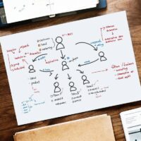 Find nearest labour office – Department of Labour